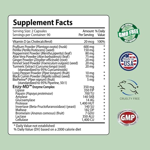 digestive enzymes for better digestion