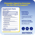 digestive enzymes for better digestion