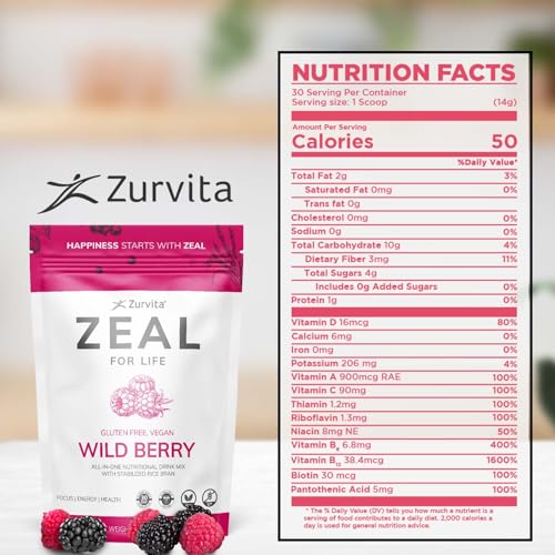 digestive enzymes for better gut health