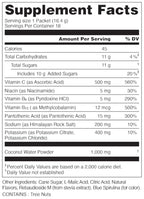 digestive enzymes for better hydration