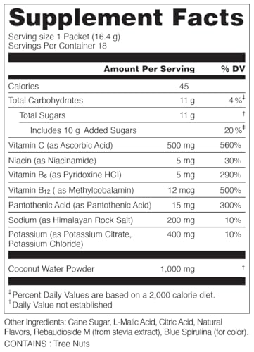digestive enzymes for better hydration