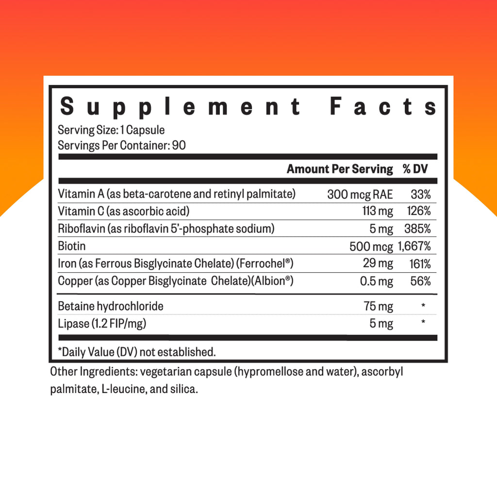 digestive enzymes for better iron uptake