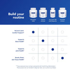 Digestive enzymes for better nutrient absorption