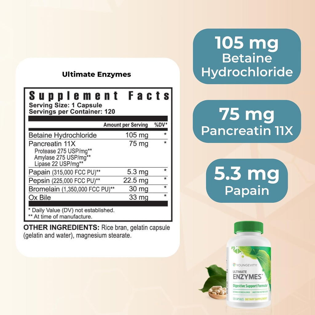 Digestive enzymes for better nutrient absorption