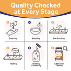 Digestive enzymes for better nutrient absorption