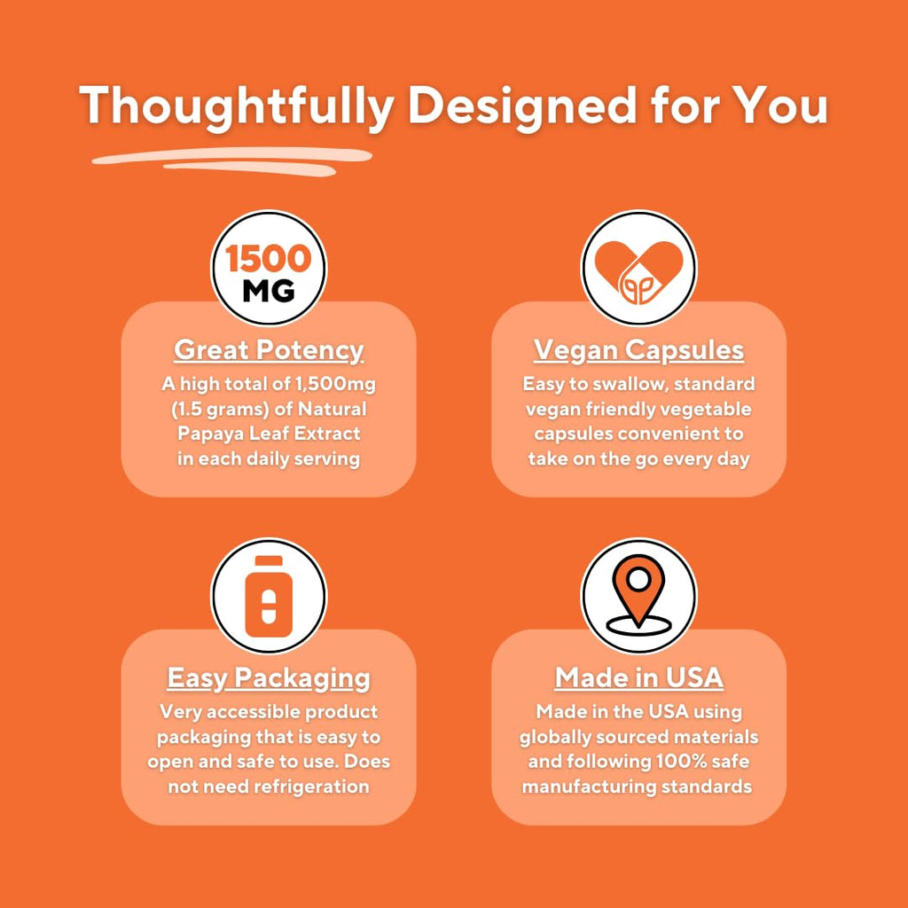 Digestive enzymes for better nutrient absorption