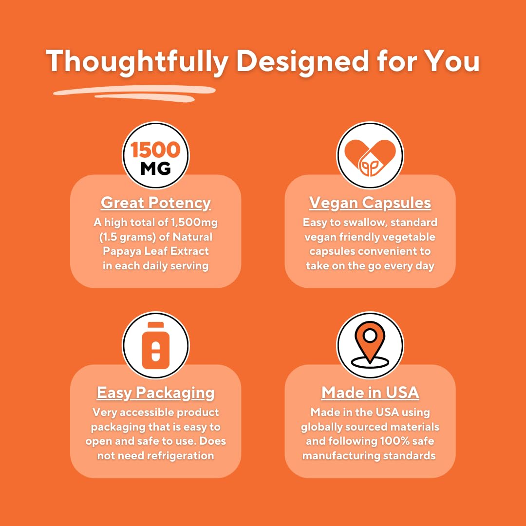 Digestive enzymes for better nutrient absorption