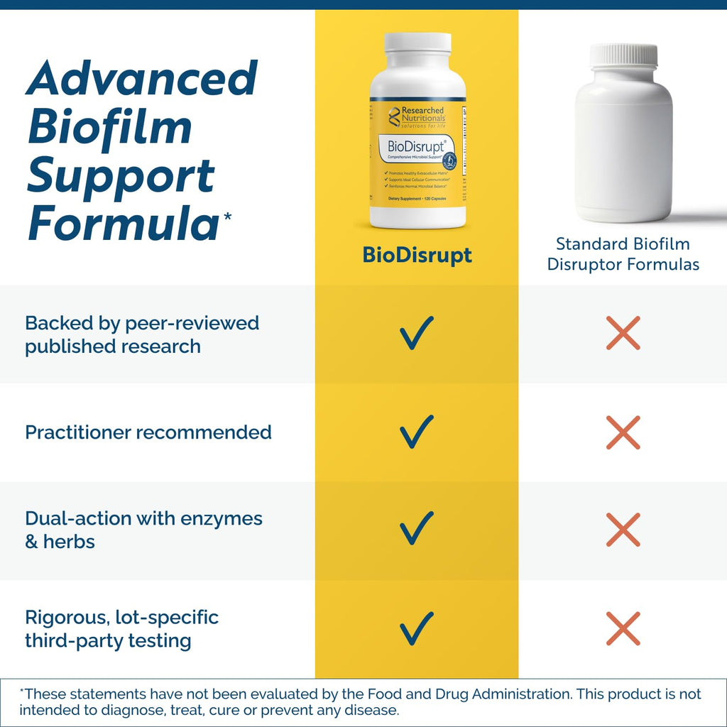 digestive enzymes for better nutrient absorption