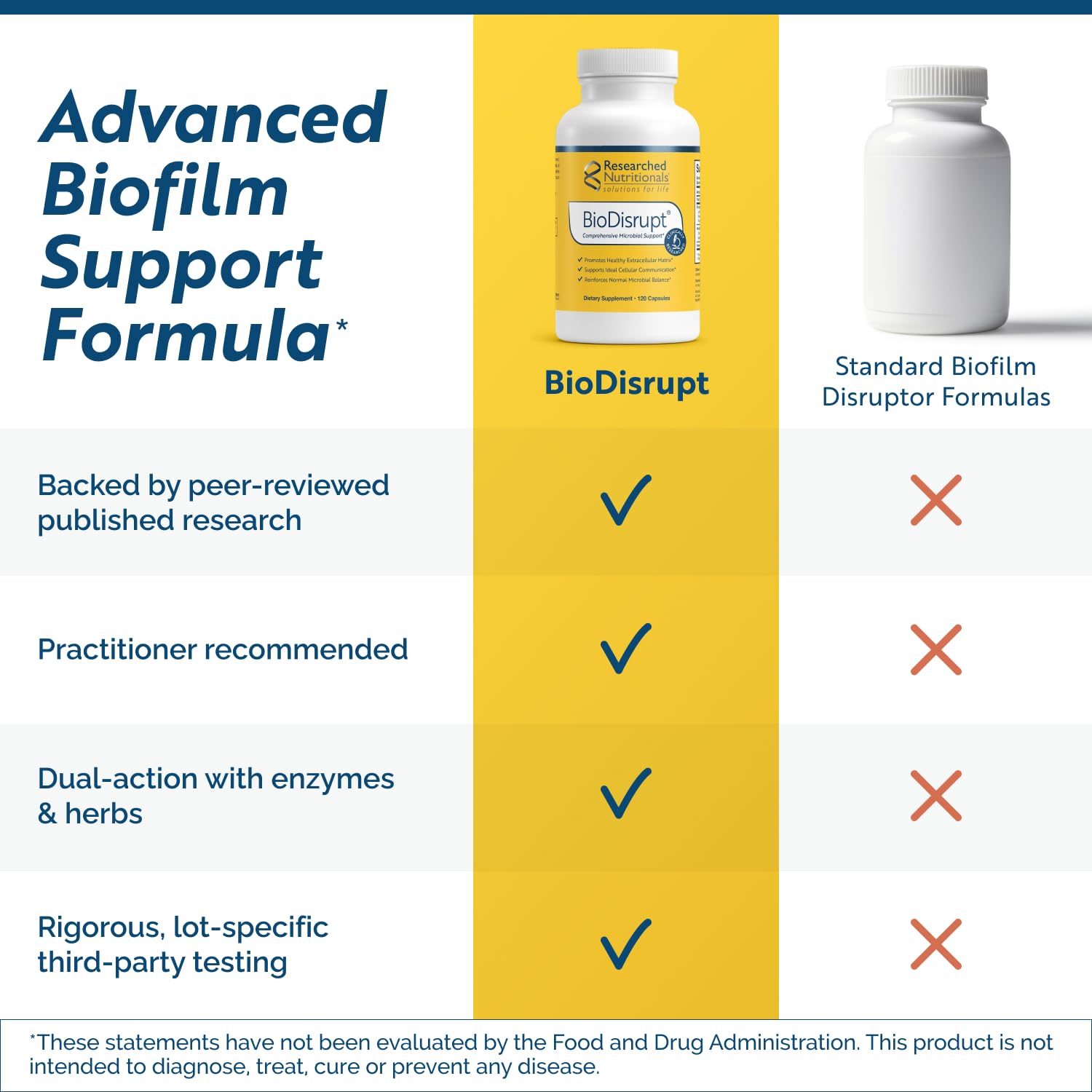 digestive enzymes for better nutrient absorption
