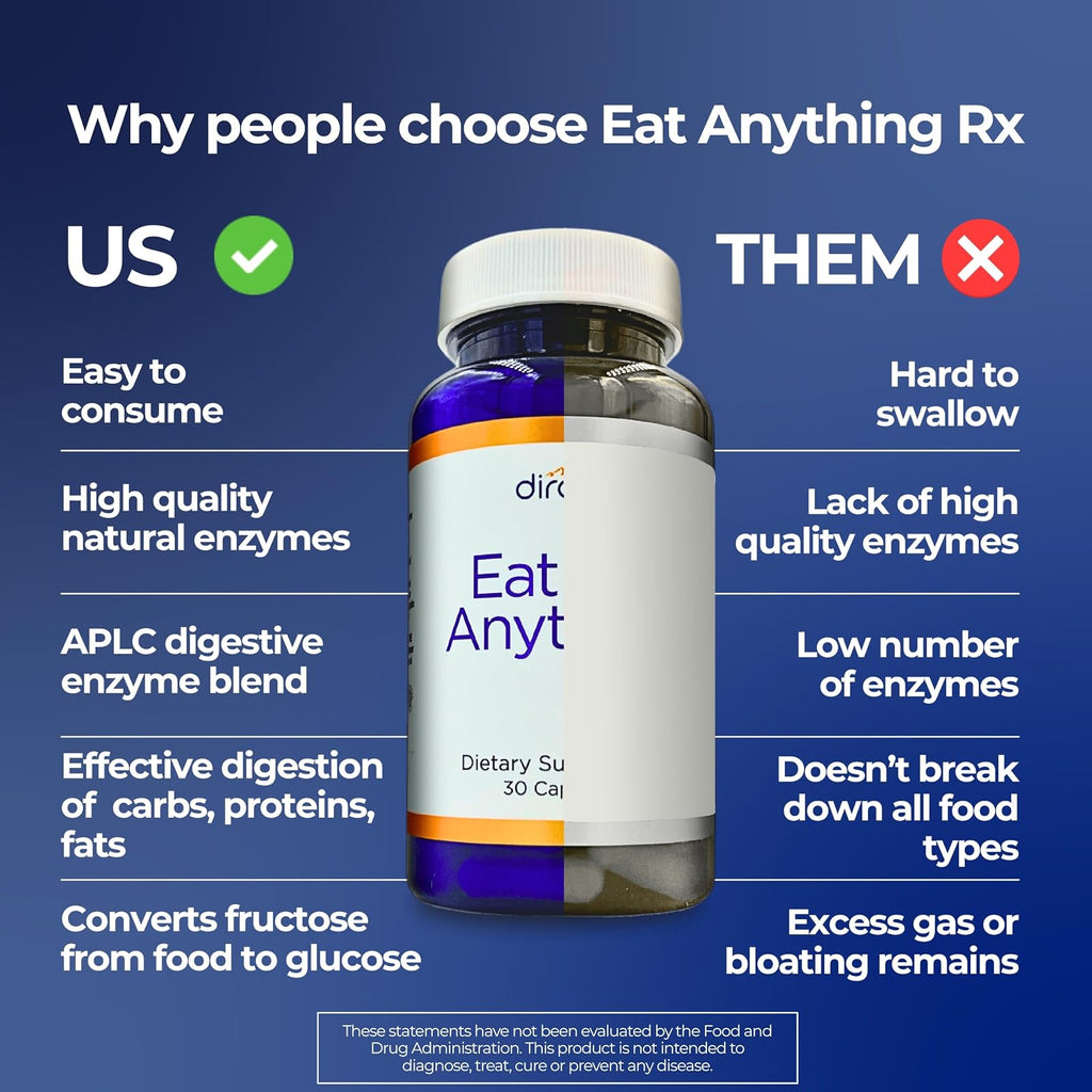 Digestive enzymes for better nutrient absorption