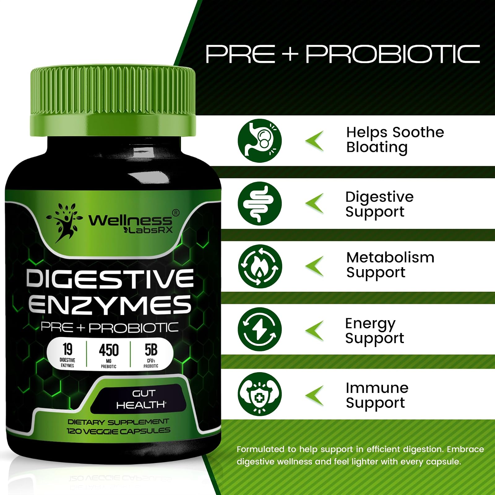 digestive enzymes for bloating relief