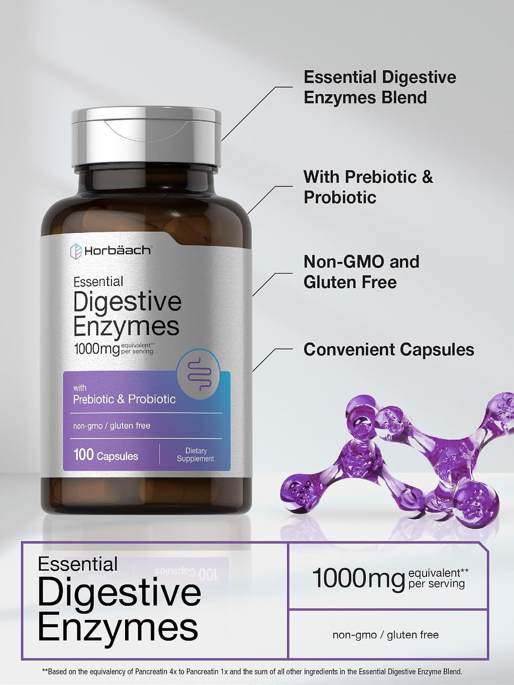 Digestive enzymes for bloating relief