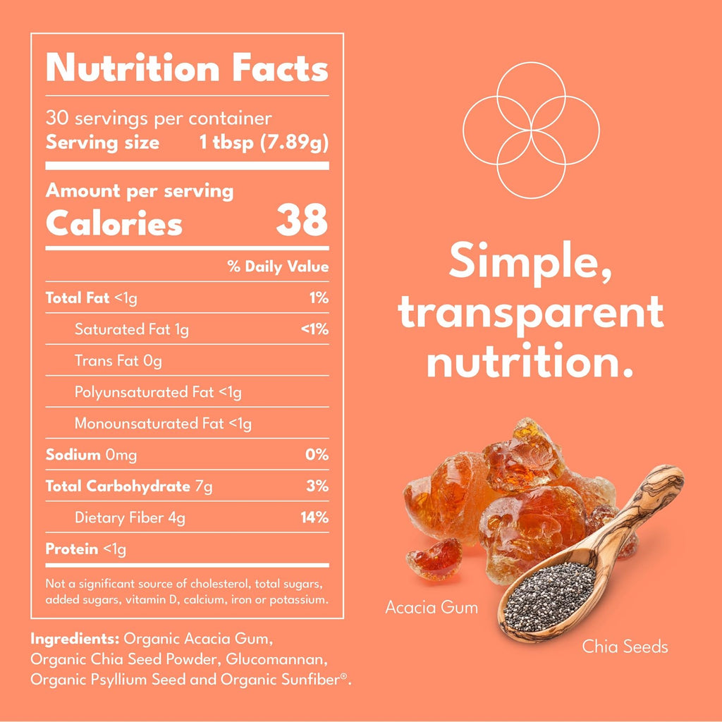 Digestive enzymes for daily health