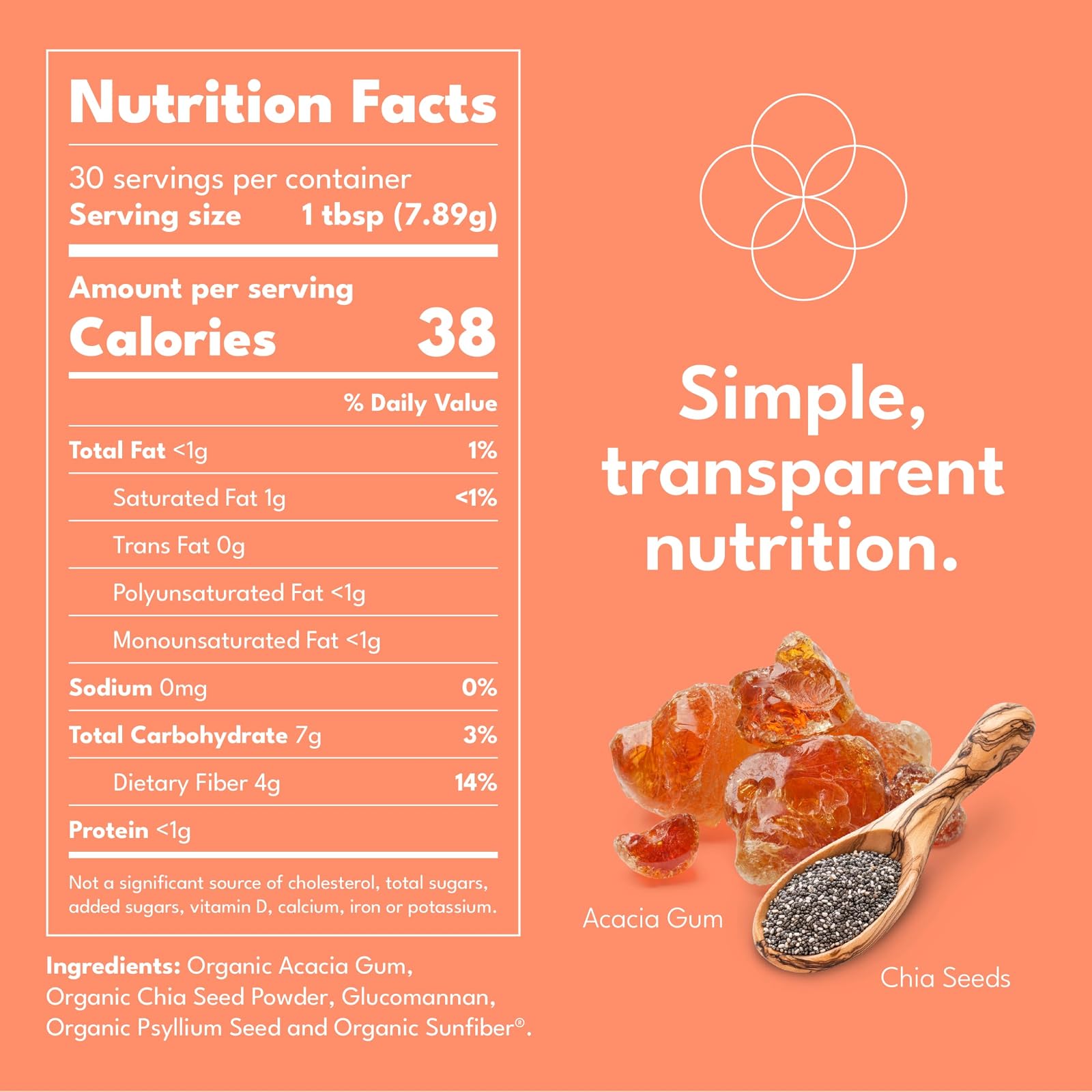 Digestive enzymes for daily health