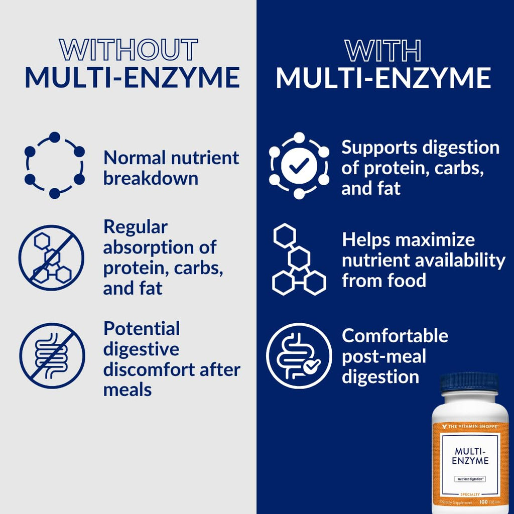 digestive enzymes for everyday wellness