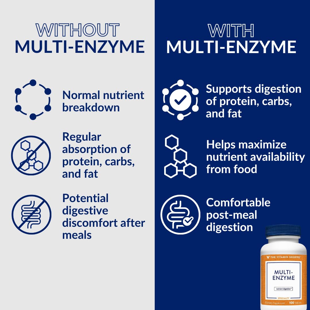 digestive enzymes for everyday wellness