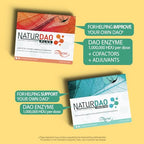digestive enzymes for food intolerance