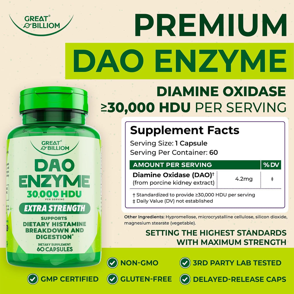 Digestive enzymes for food intolerance