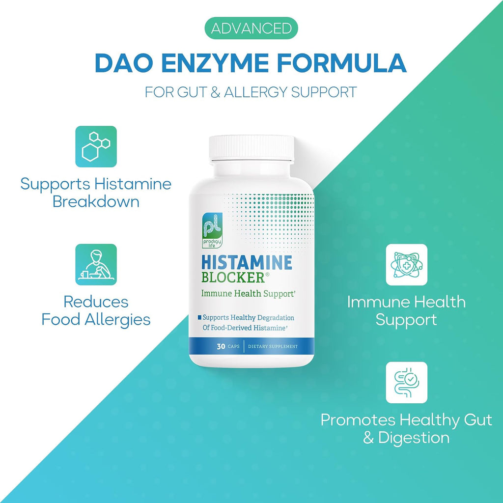 digestive enzymes for food intolerance
