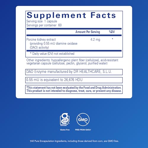 digestive enzymes for food intolerance