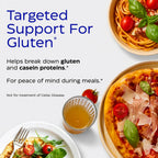 Digestive enzymes for gluten sensitivity