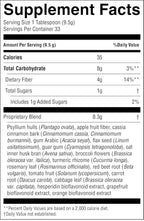 digestive enzymes for gut health