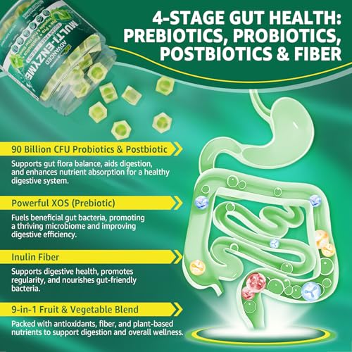 digestive enzymes for gut health