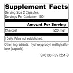 digestive enzymes for gut health