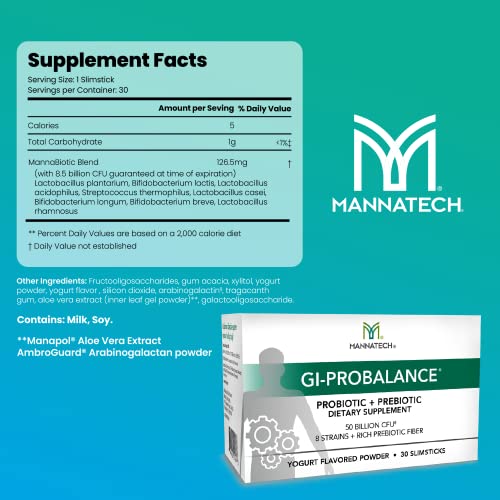 digestive enzymes for gut health