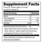 digestive enzymes for gut health