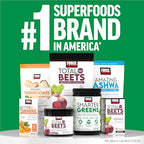 Digestive enzymes for improved nutrient absorption