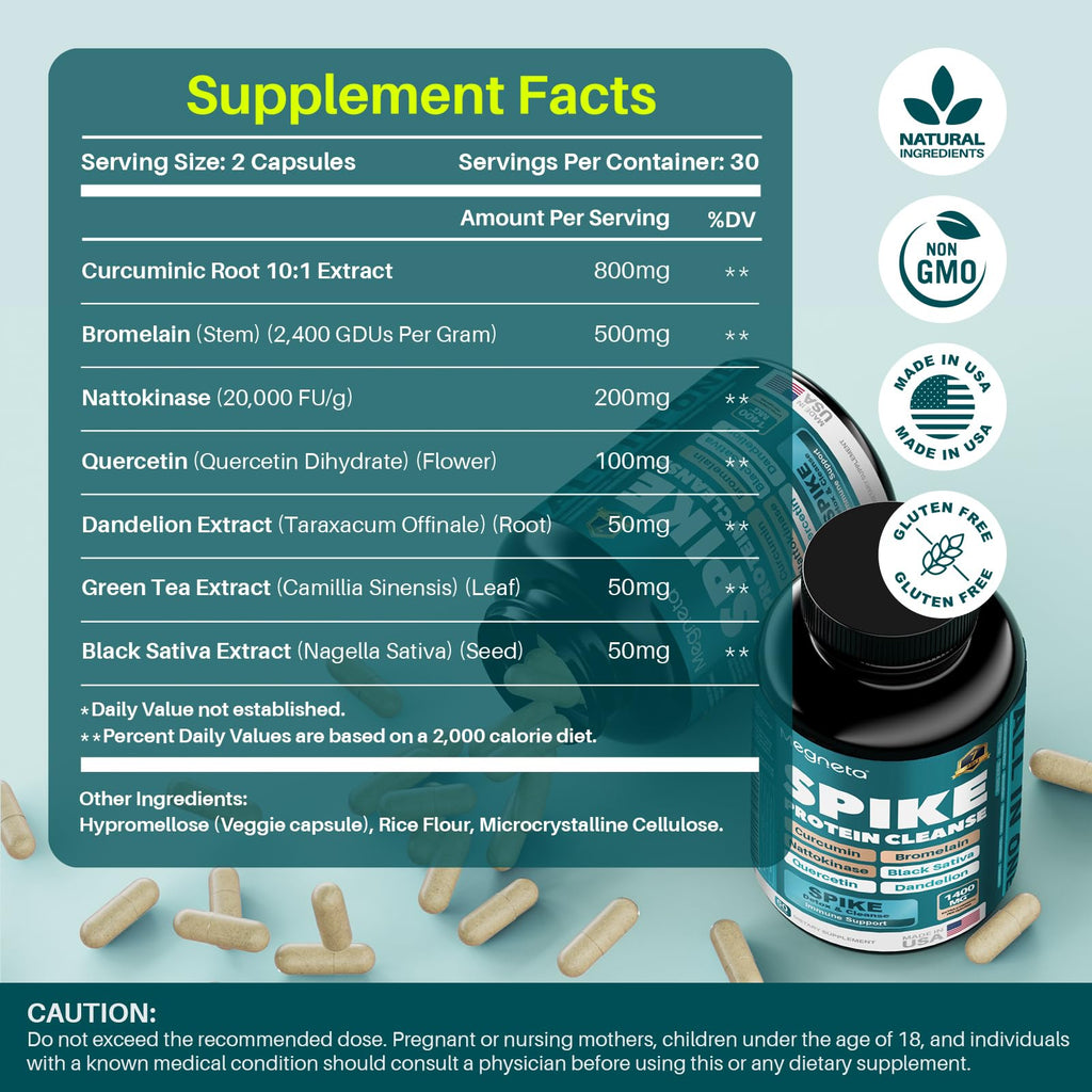 Digestive enzymes for improved nutrient absorption