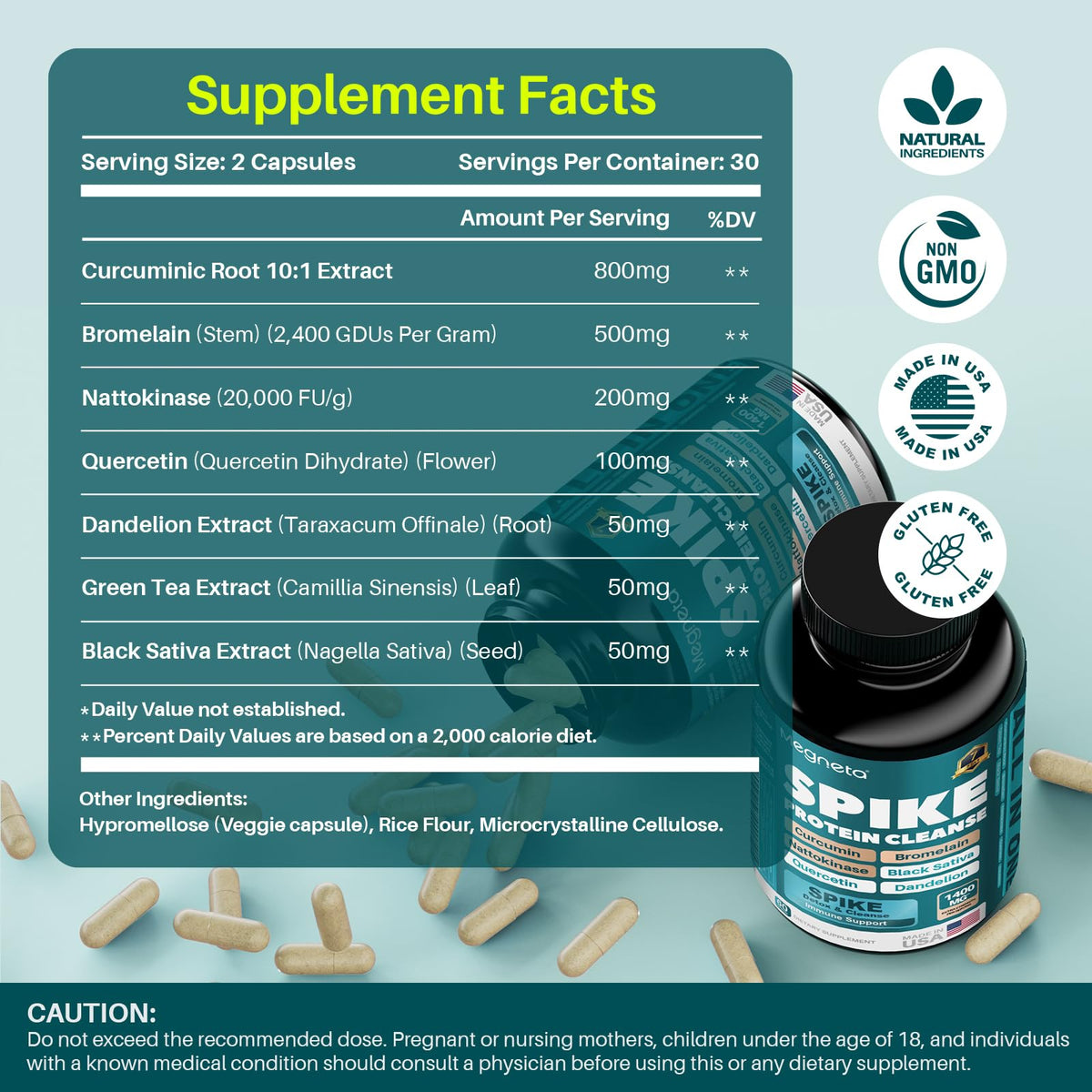 Digestive enzymes for improved nutrient absorption