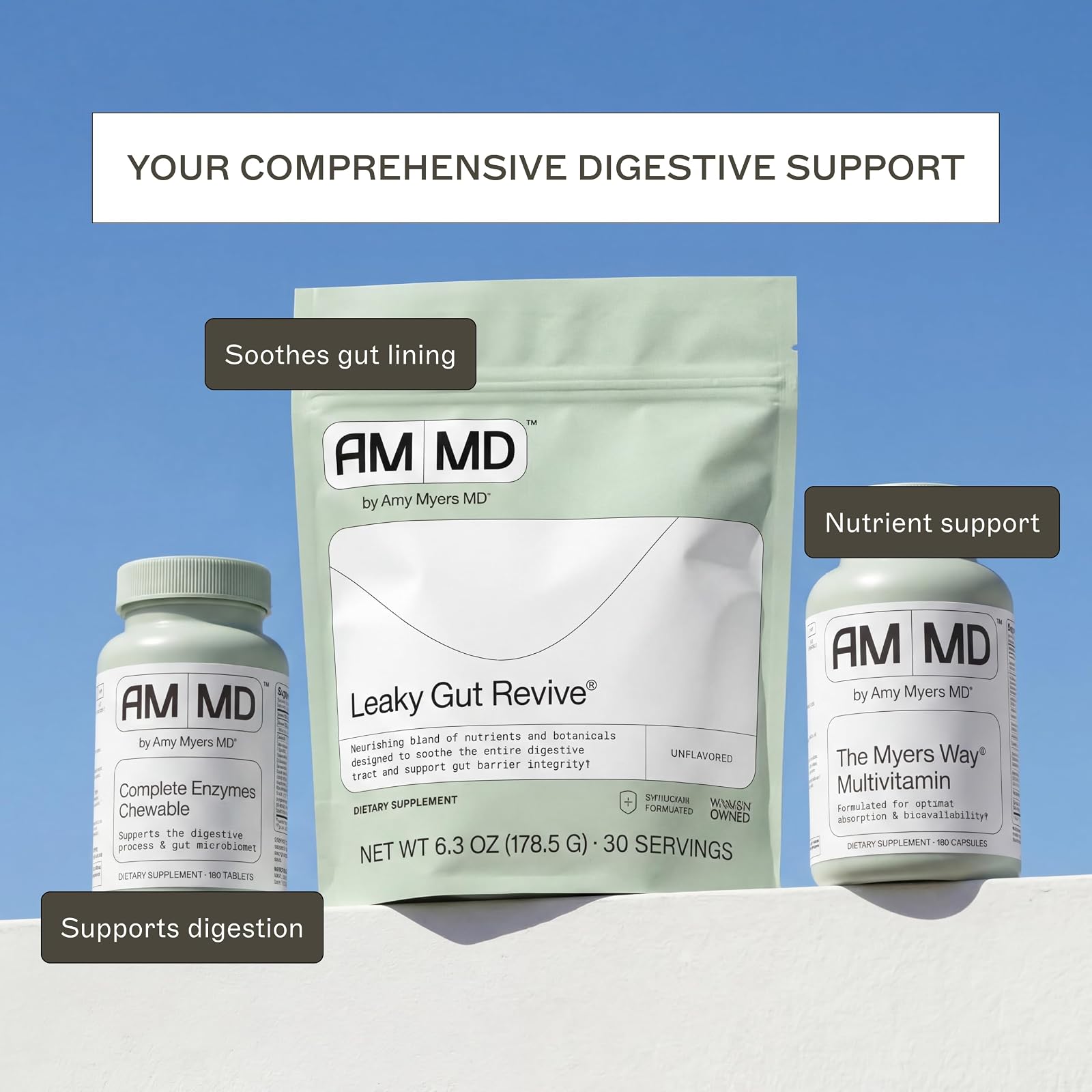 digestive enzymes for improved nutrient absorption