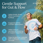 Digestive enzymes for improved nutrient absorption