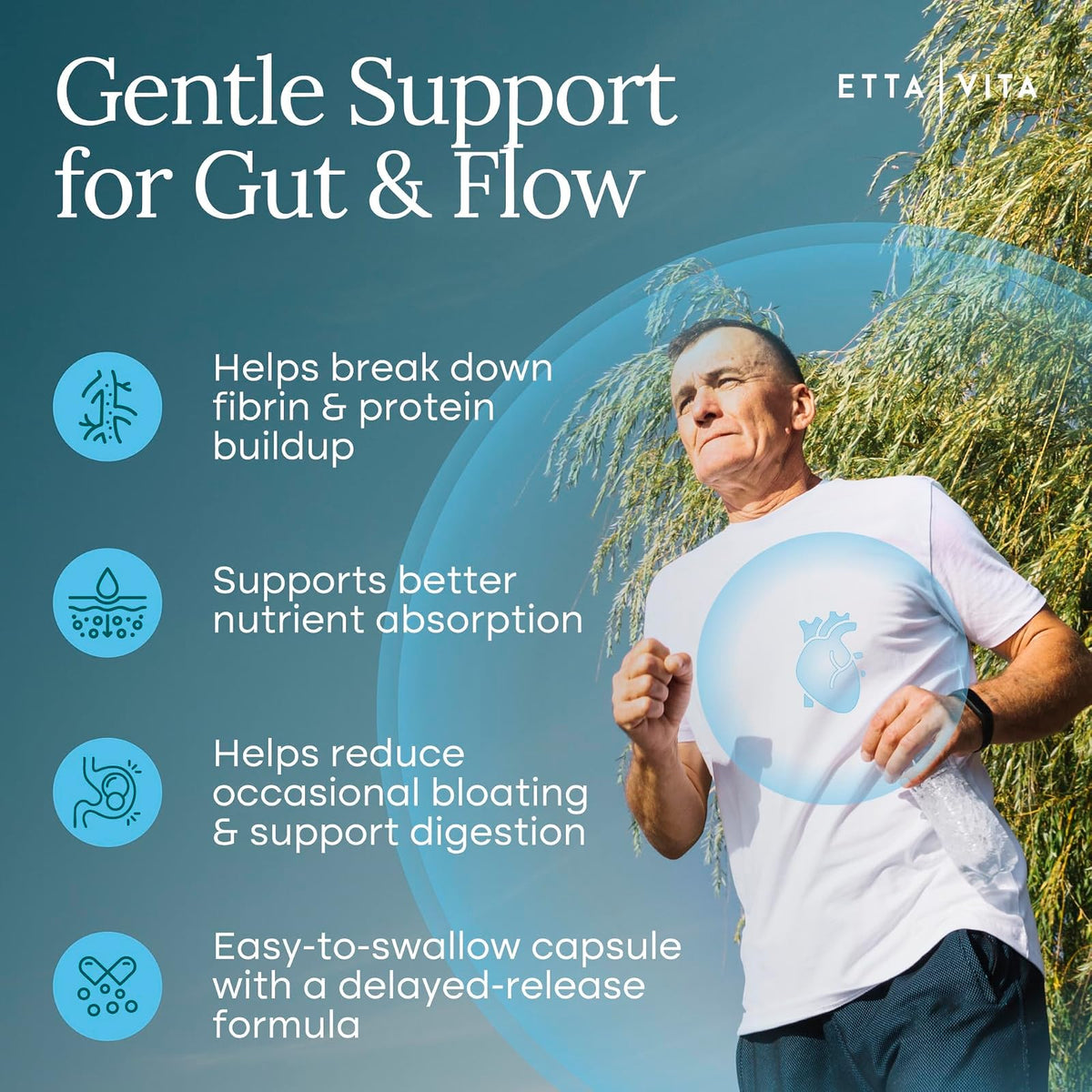 Digestive enzymes for improved nutrient absorption