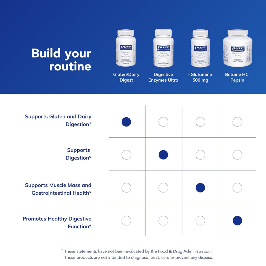Digestive enzymes for lactose intolerance relief