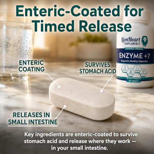 digestive enzymes for nutrient absorption
