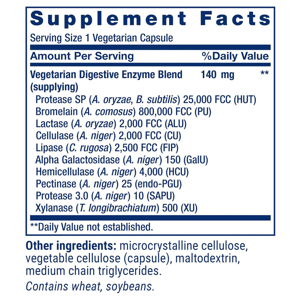 Digestive enzymes for nutrient absorption