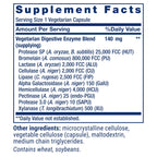 Digestive enzymes for nutrient absorption