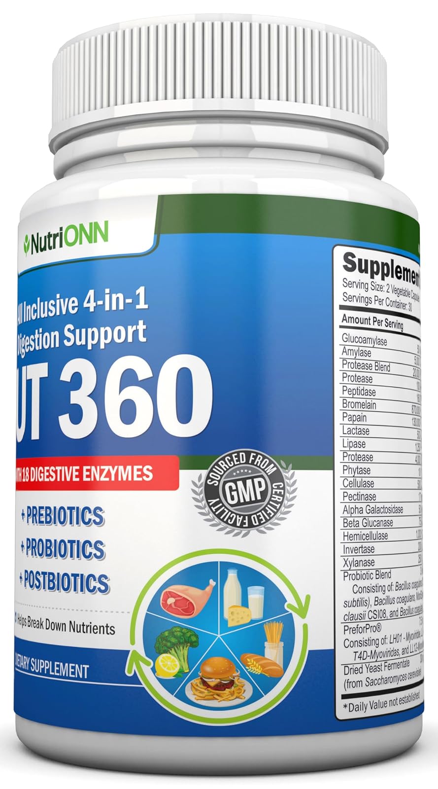 digestive enzymes for optimal gut function