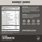 digestive enzymes for optimal hydration