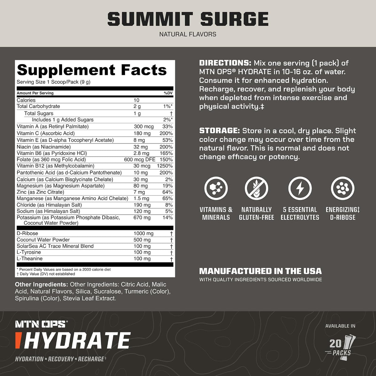 digestive enzymes for optimal hydration