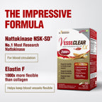 Digestive enzymes for optimal wellness