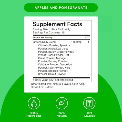 Digestive enzymes for wellness
