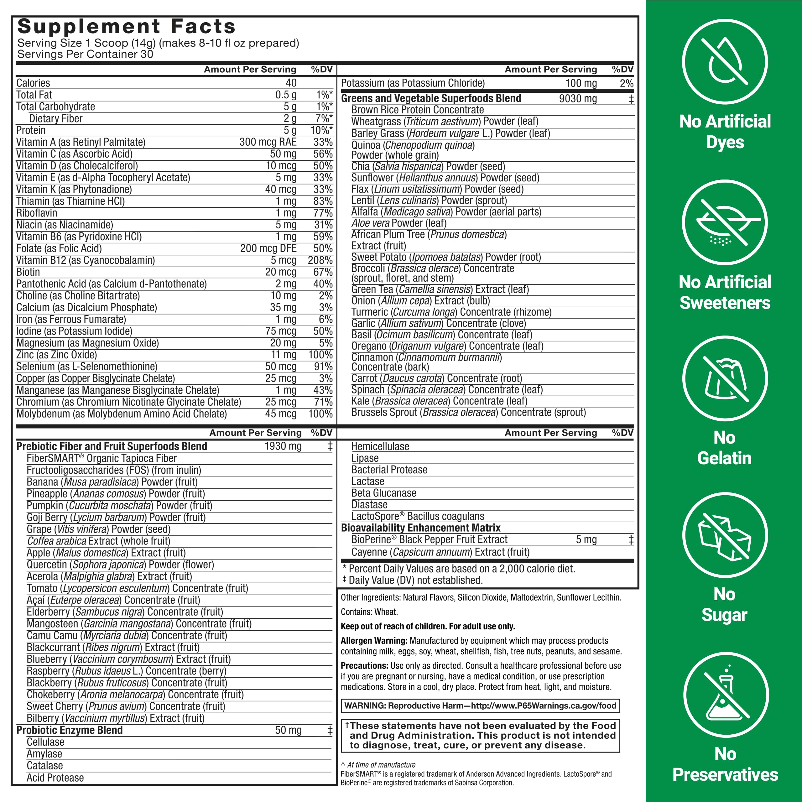 Digestive enzymes in blended vitamin supplements