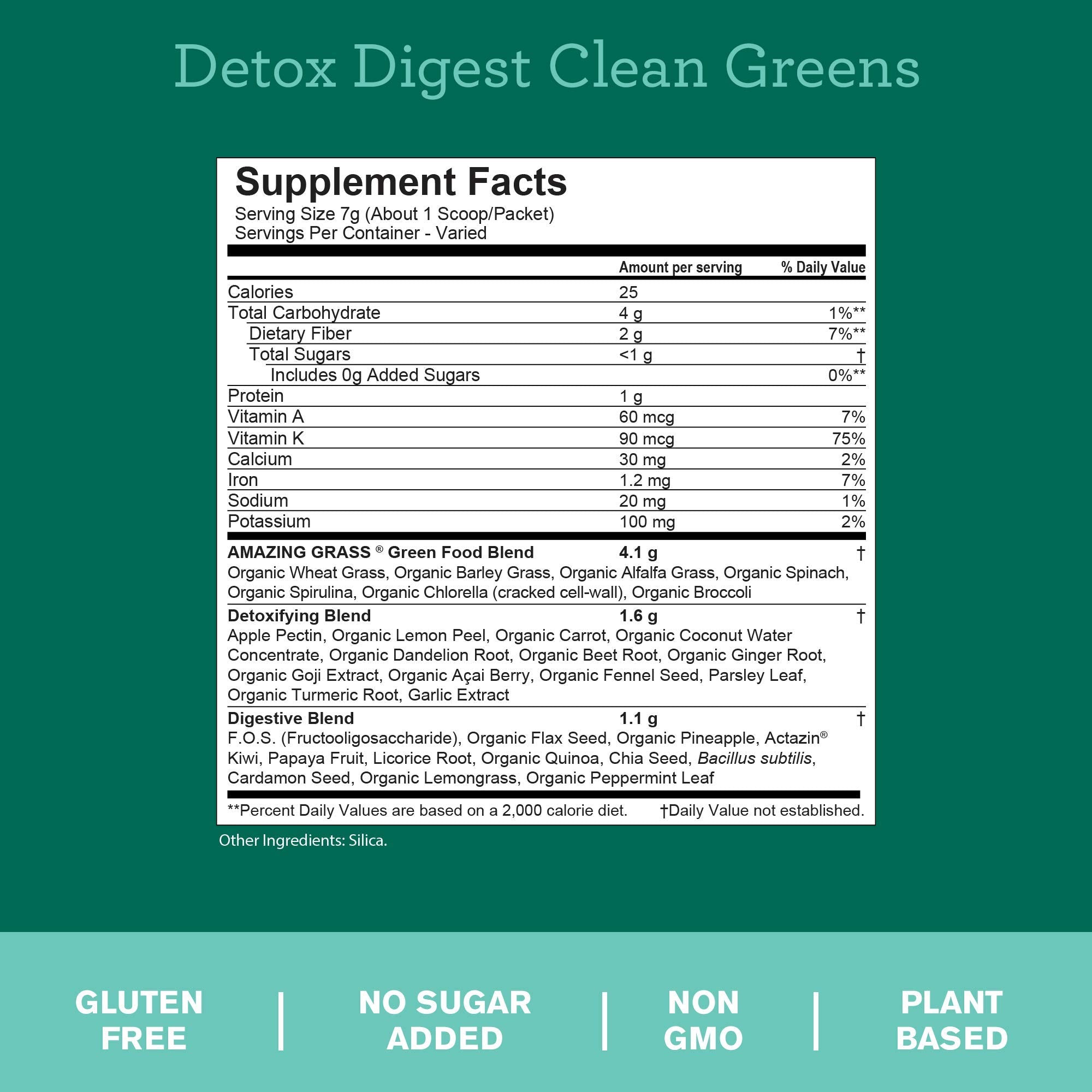 digestive enzymes in spirulina powder