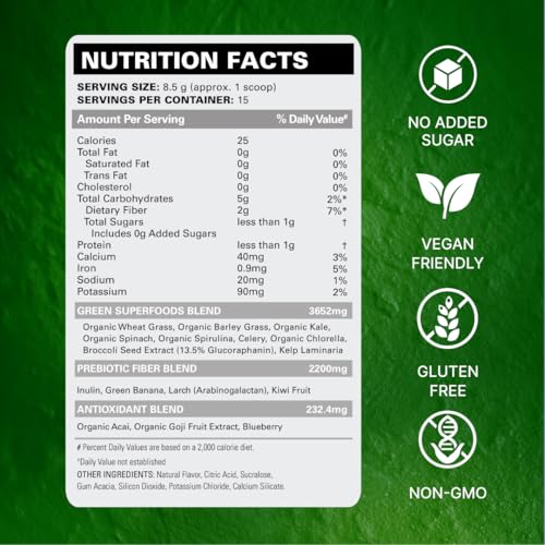 digestive enzymes in spirulina powder