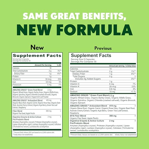 digestive enzymes in spirulina