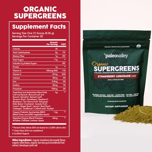 Digestive enzymes in supergreens powder